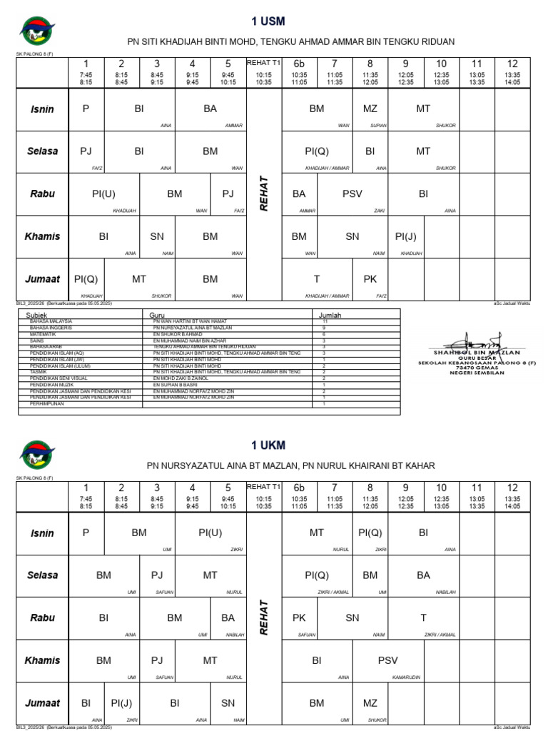 Jadual Sesi 2526 Bil 3a Kelas | PDF