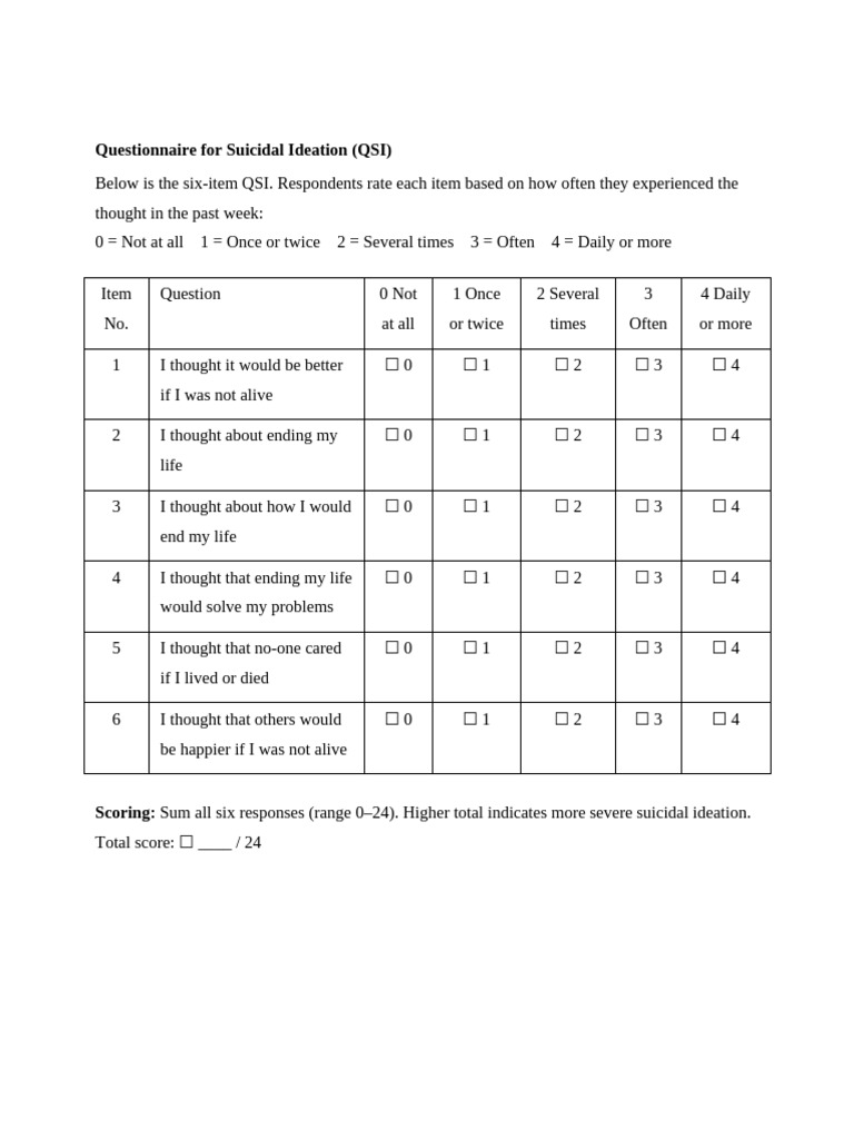 Questionnaire For Suicidal Ideation (QSI) | PDF