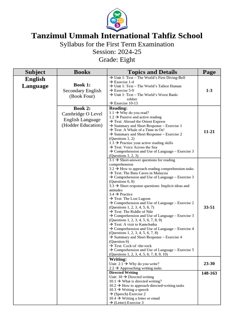 Syllabus - Grade 8 - First Term 2024-25 | PDF | Force | Function (Mathematics)