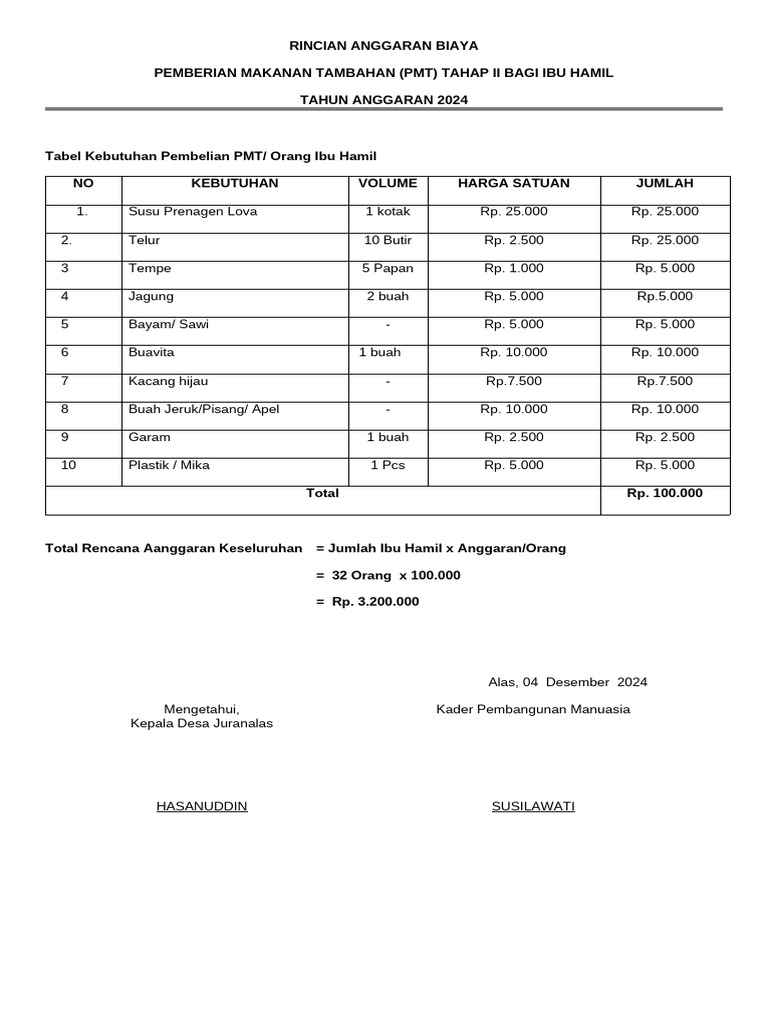 PMT Bumil 2024 | PDF