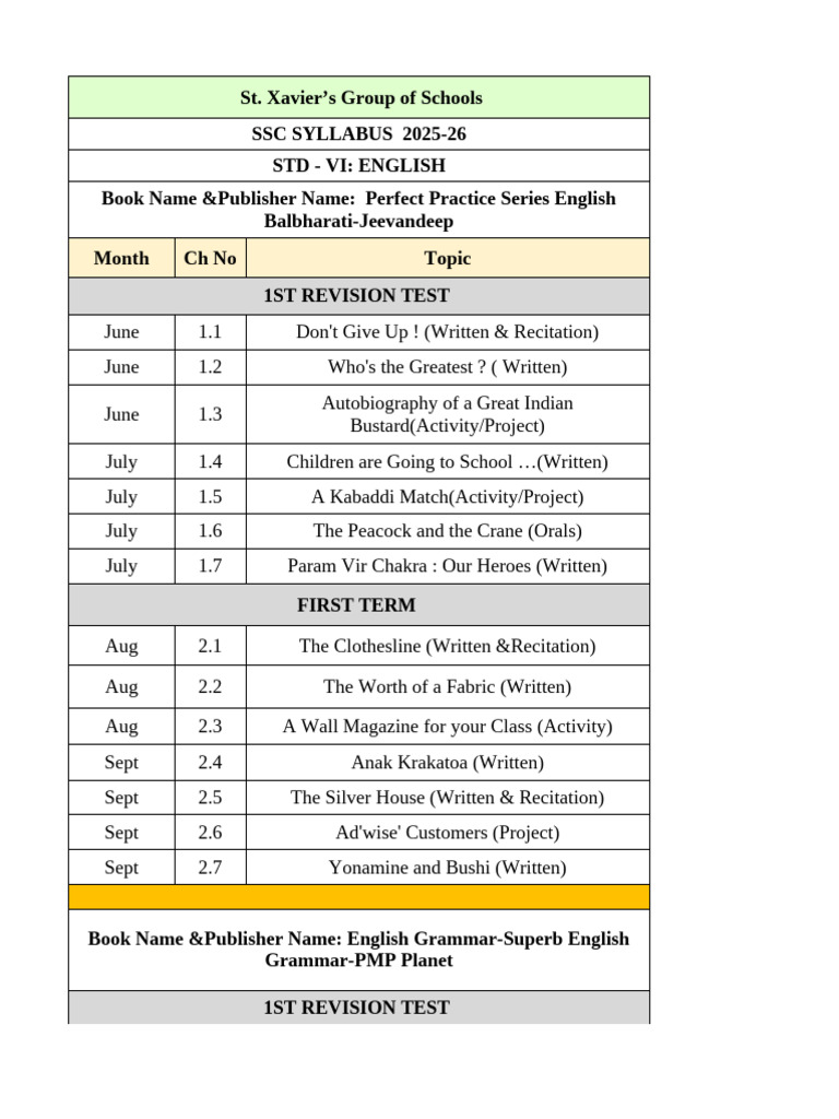 SSC Gr.6 Term 1 Syllabus (N) 25 26 | PDF | Languages | Foreign Language ...
