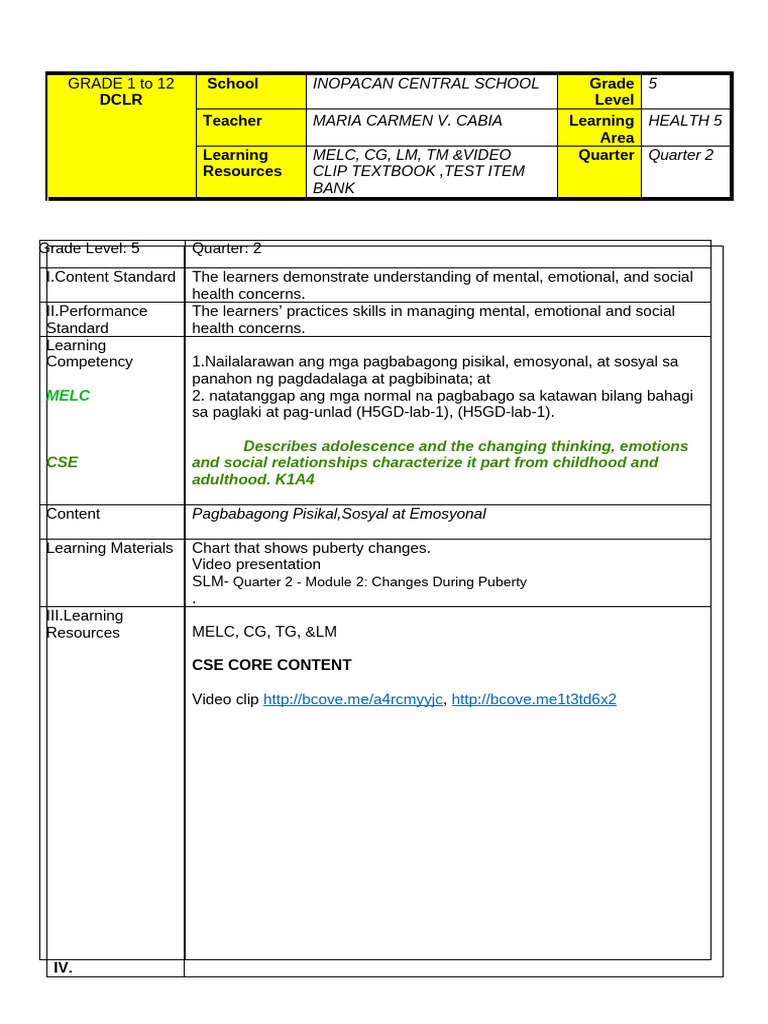 DLP-HEALTH 5-CSE-INTEGRATION..mA'AM cARMEN | PDF | Intelligence | Psychological Concepts