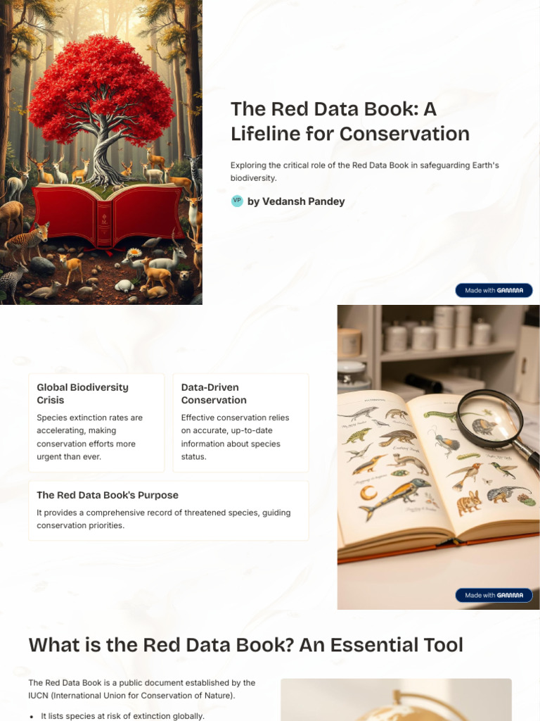 Red Data Book: Key to Biodiversity Conservation | PDF | Conservation ...