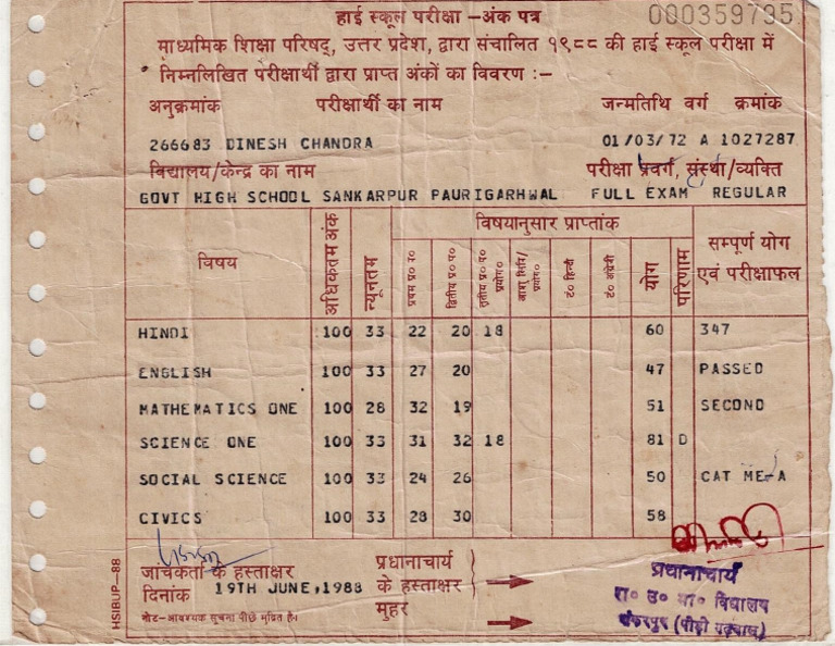 Dinesh Chandra Mark Sheet | PDF