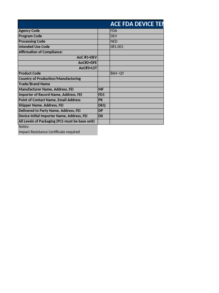 FDA Device Template Overview | PDF