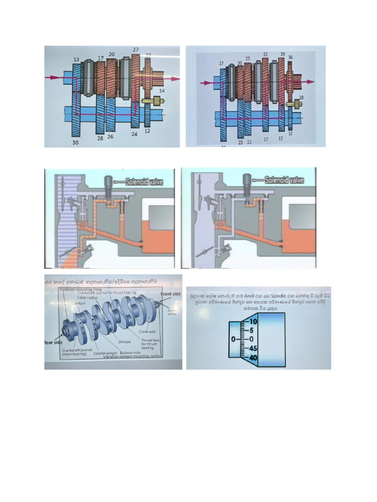 Gear Box 12345 | PDF