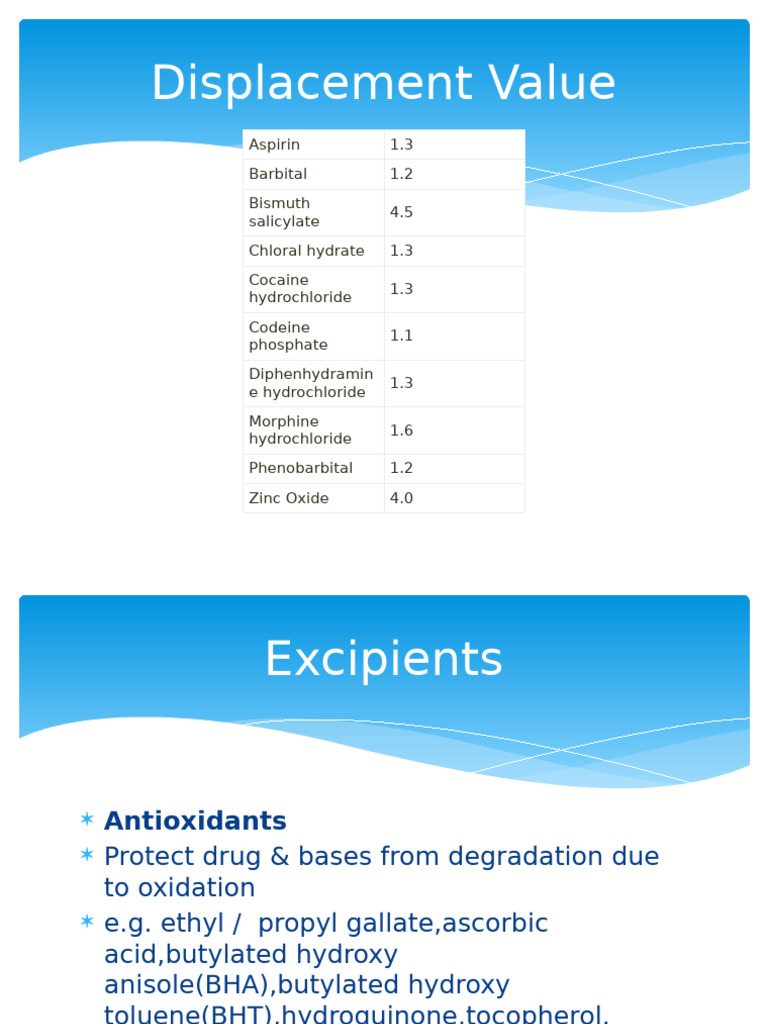 Anisole Suppository Formulation Guide | PDF | Chemical Substances ...