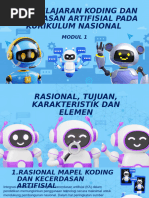 Materi Pembelajaran CODING - SD | PDF