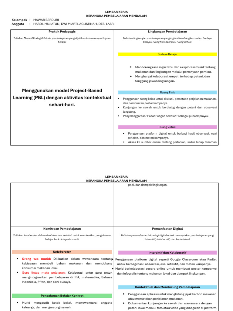 LK - Kerangka Pembelajaran Mendalam | PDF