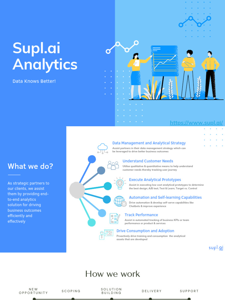 Supl - Ai Analytics CPG Client Case Study | PDF | Analytics | Logistics