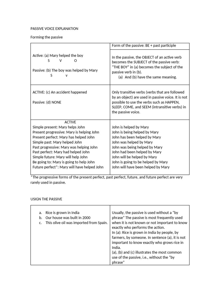 Understanding Passive Voice Usage | PDF | Verb | Semantic Units