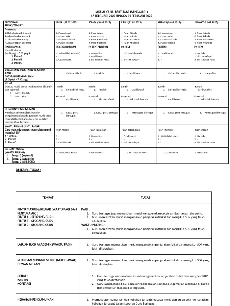 Jadual Tugas Guru Minggu 01 2025 | PDF