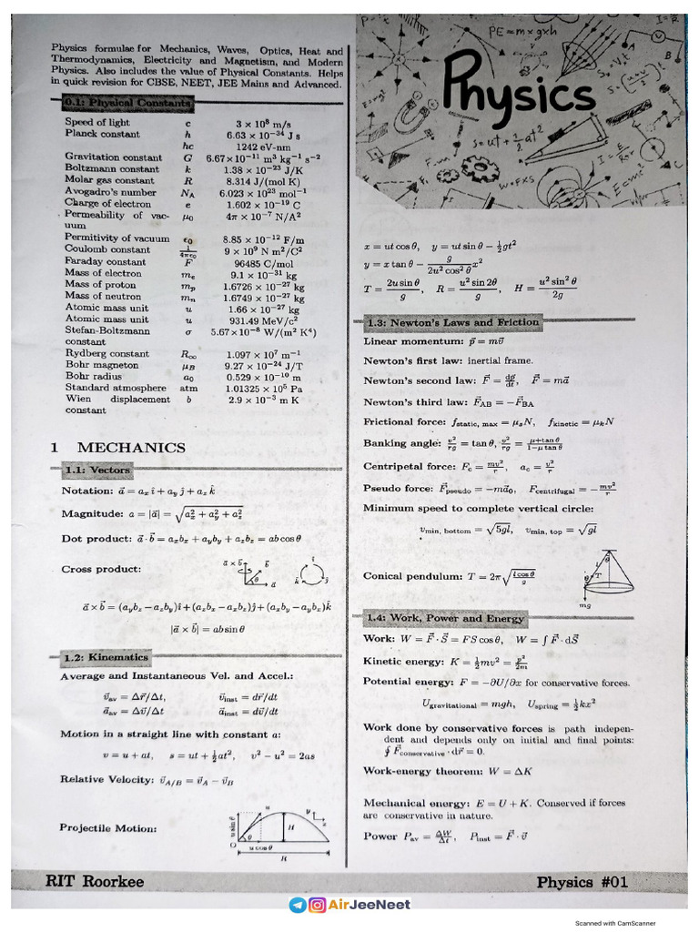 Physics Formula Cheat Sheet | PDF