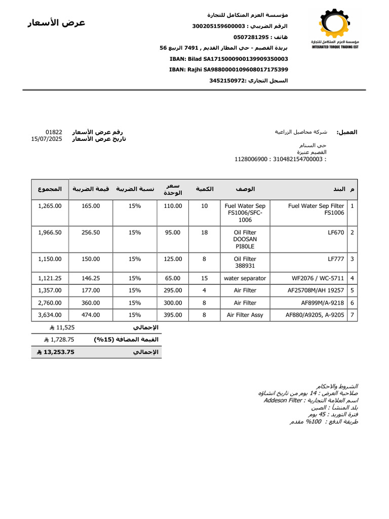 Estimate 01822 | PDF