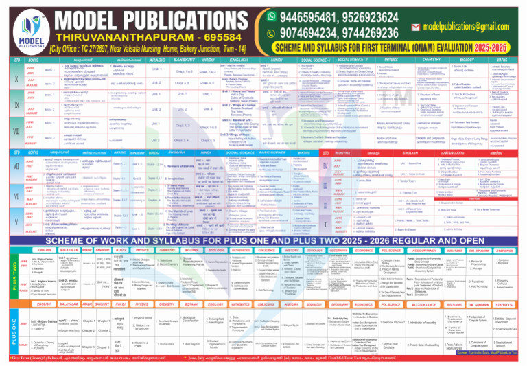 First Term Syllabus 2025-26.jpg | PDF