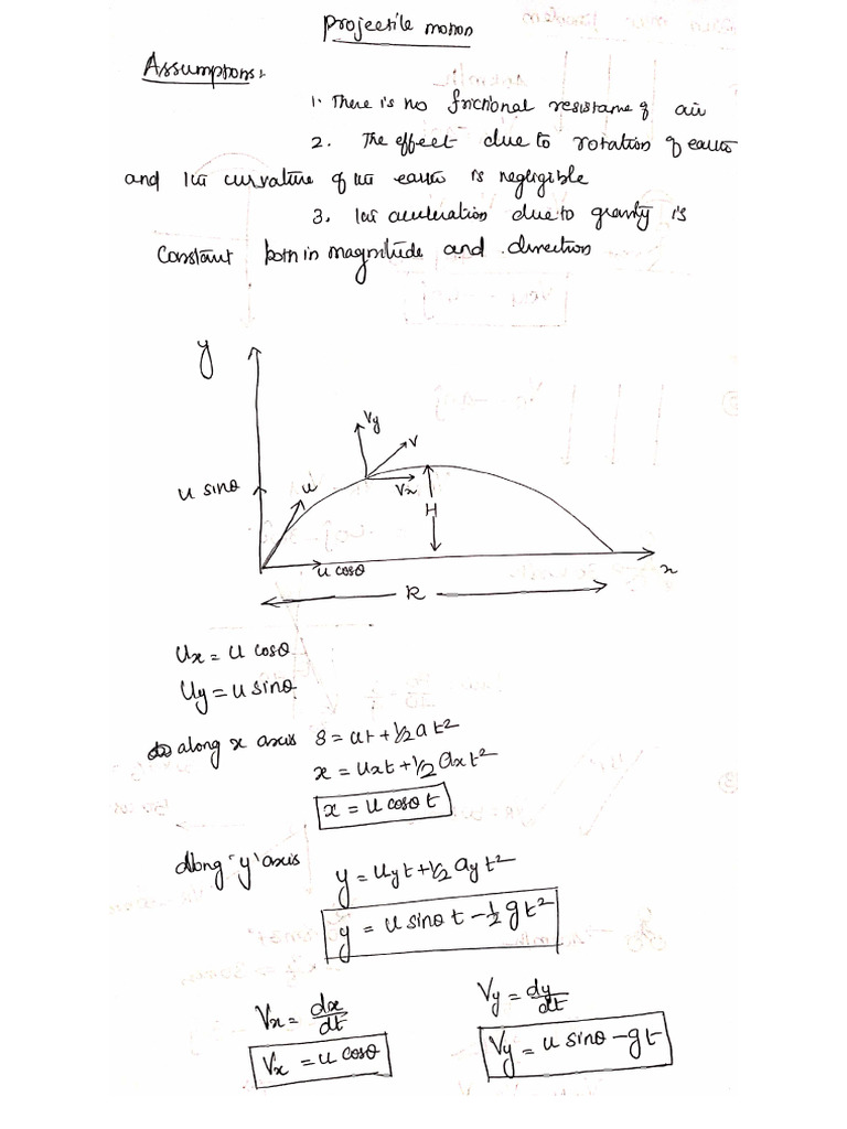 2D Note | PDF