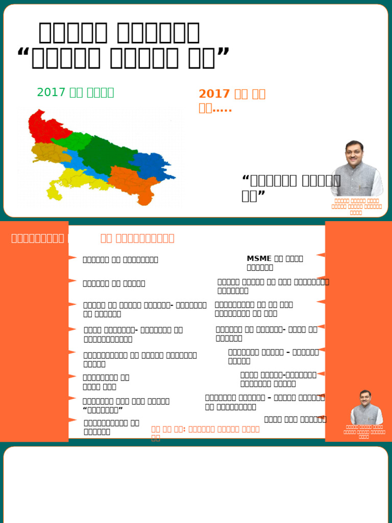 Achievement of UP Government | PDF