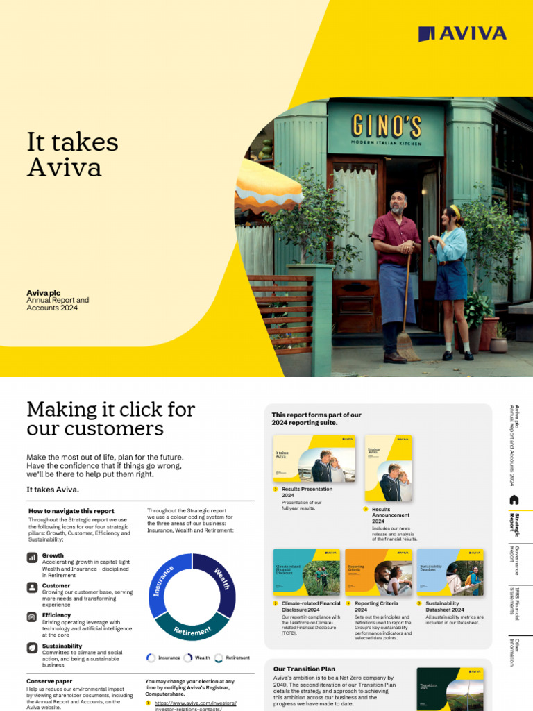 Aviva plc Annual Report 2024 | PDF | Investing | Mergers And Acquisitions