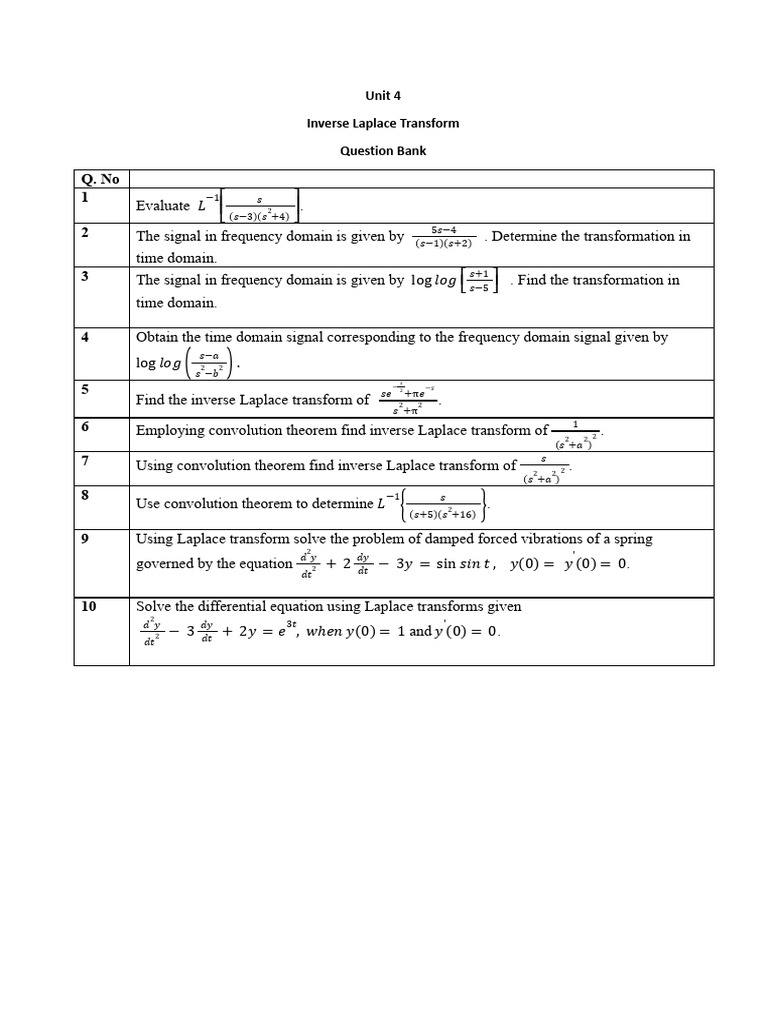 Inverse LT - Question Bank | PDF | Laplace Transform | Convolution