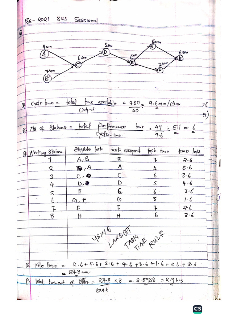 Bs 343 2021 Sessional Sugg Solu | PDF
