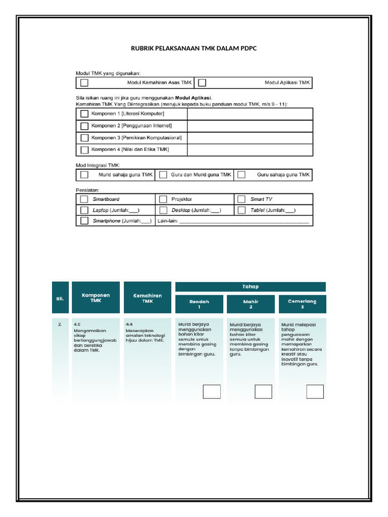 Rubrik Pelaksanaan TMK Dalam PDPC | PDF