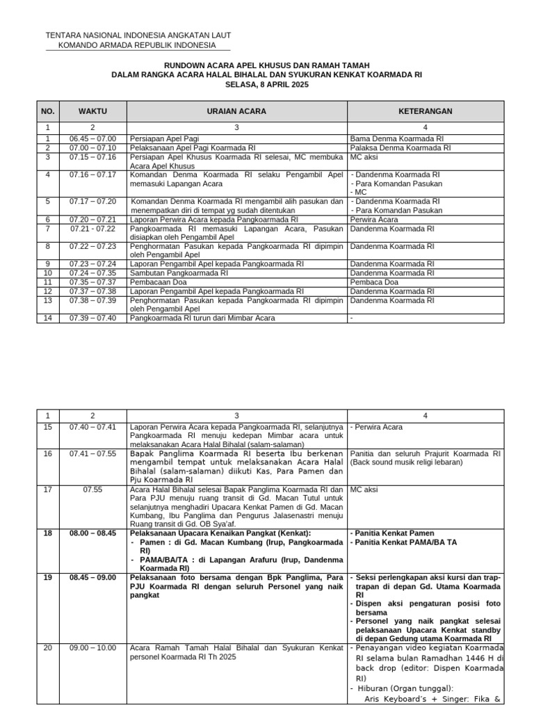 Rundown Acara Ramah Tamah Halbil & Kenkat 2025 | PDF