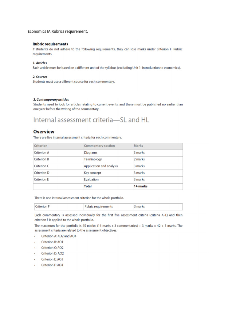 Economics IA Rubrics Requirement | PDF
