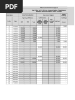 Cash In Hand Certificate Template | PDF