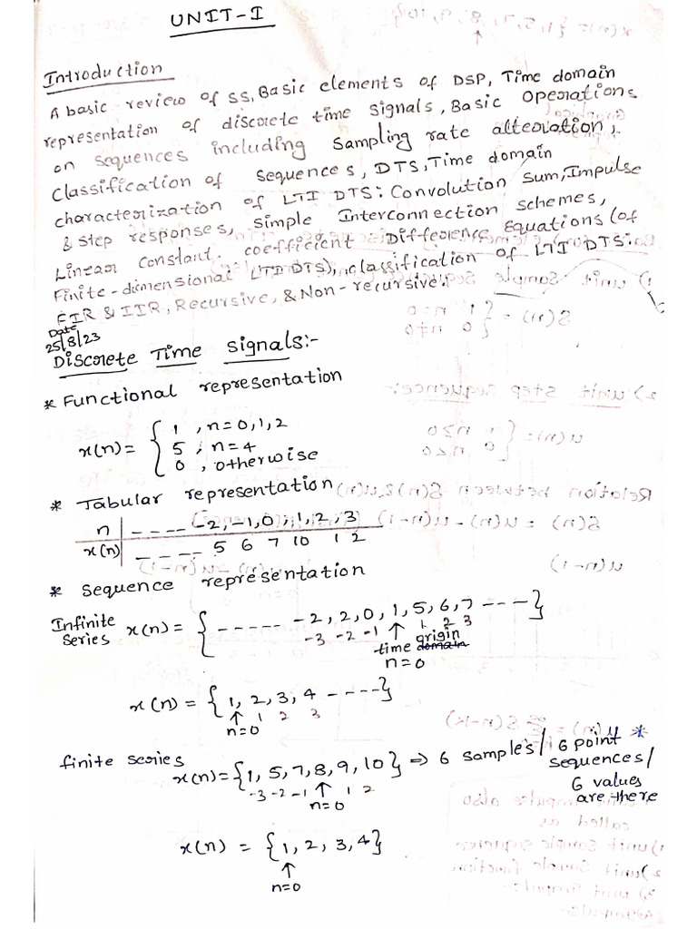 DSP Total Class Notes | PDF
