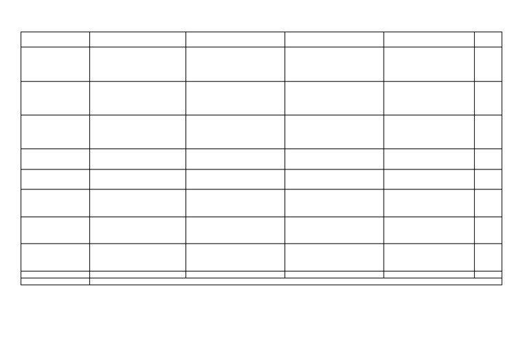 Rubric For Musical Theatre | PDF | Actor | Creativity