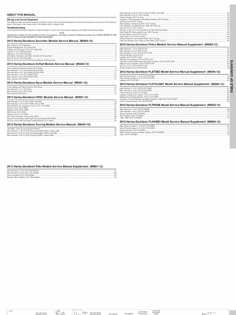 2012 Wiring Diagrams - Harley-Davidson | PDF