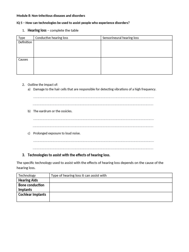7.2 Assitive Technologies and HSC Questions | PDF