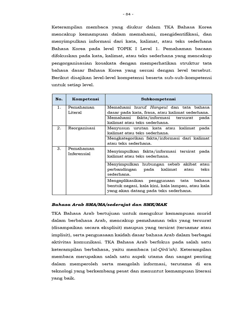 Kisi Kisi Dan Contoh Soal Tka Bahasa Arab | PDF