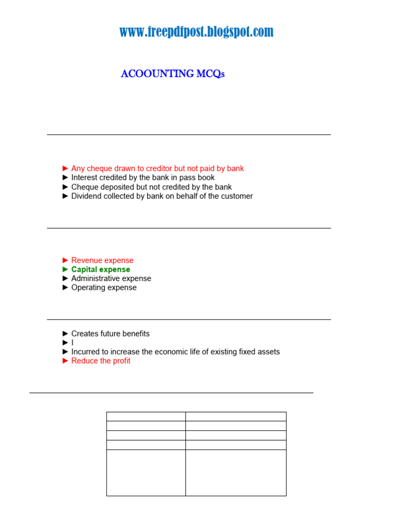 Accounting MCQs Volume 1 | PDF | Debits And Credits | Bookkeeping