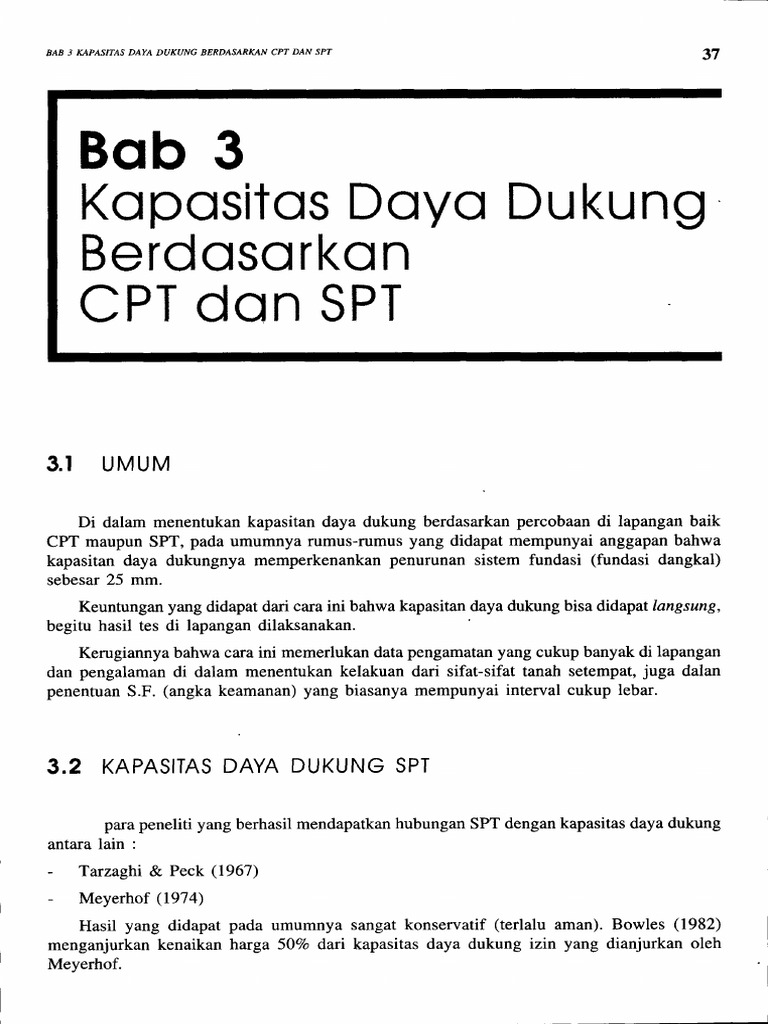 Bab III - Kapasitas Daya Dukung Berdasarkan CPT SPT | PDF