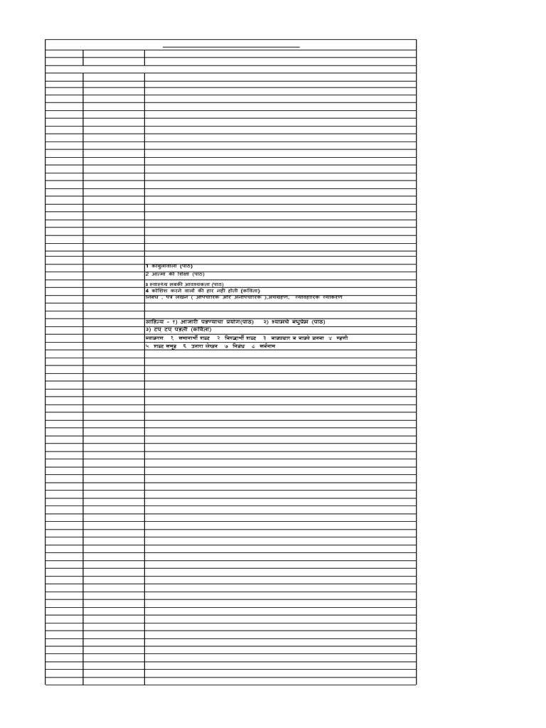 STD Vii 2nd Evaluation Syllabus 2025-26 | PDF | Subject (Grammar) | Verb
