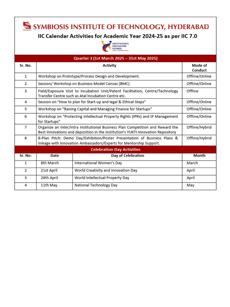 Calendar Activities Q3 | PDF
