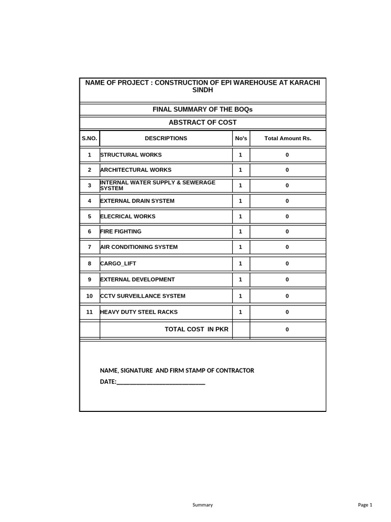25 - 3 - 2025 Updated Blank BOQs EPI Warehouse Karachi | PDF | Concrete | Door