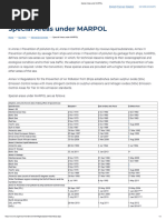 MARPOL Annex V Special Areas Map | PDF