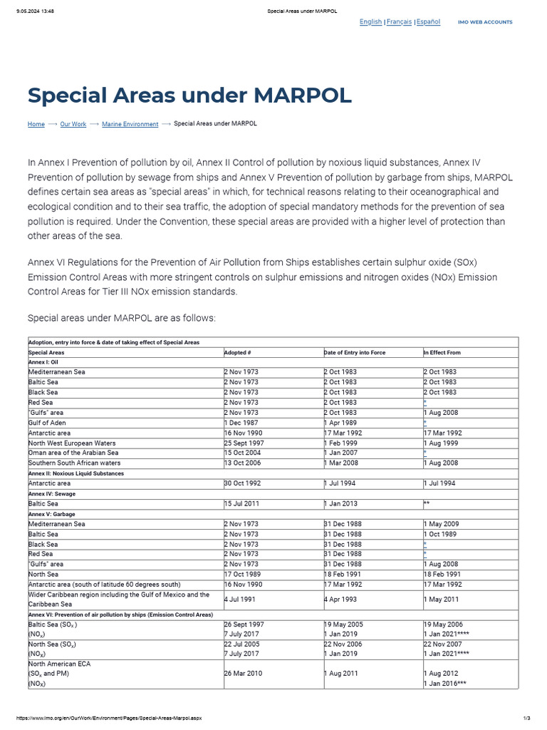 Special Areas Under MARPOL | PDF | Human Impact On The Environment | Environmental Issues