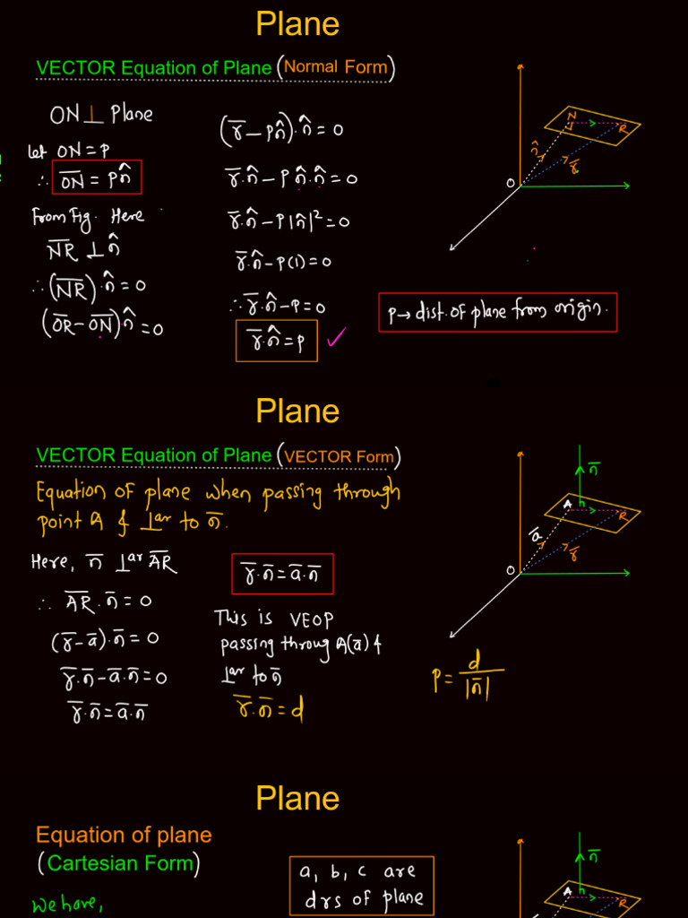 Plane 02 | PDF