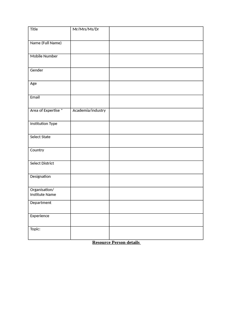 Resource Person Details | PDF
