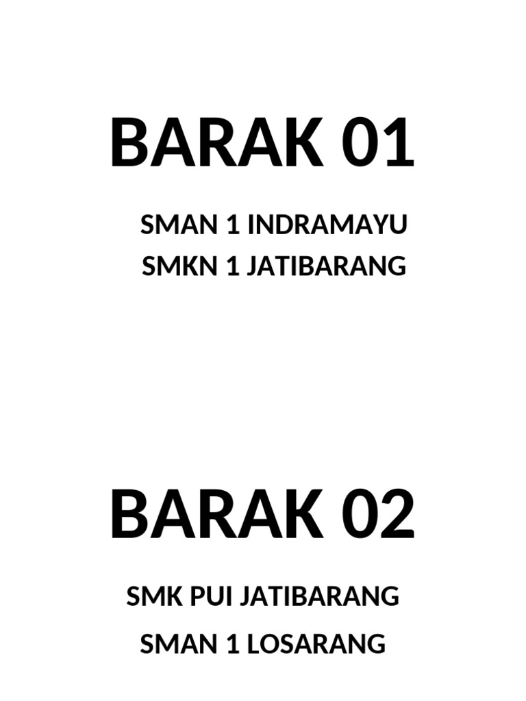 Barak Dan Ruangan | PDF