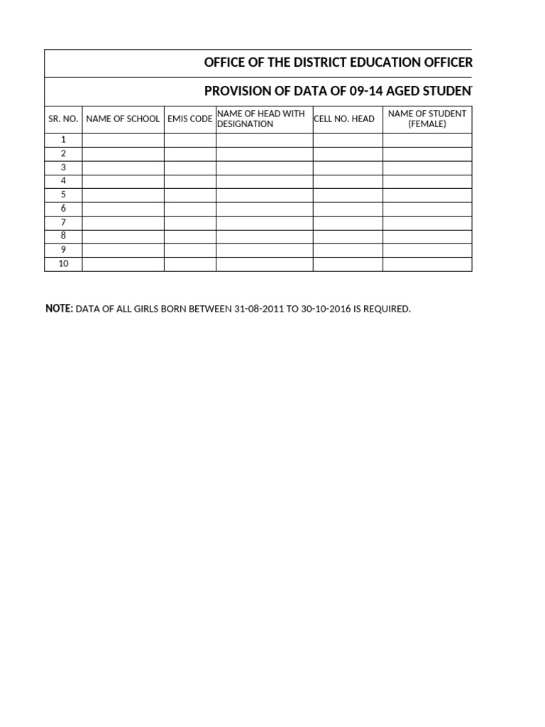 Proforma Provision of Data of 09-14 Aged Students (Female) 2025 | PDF