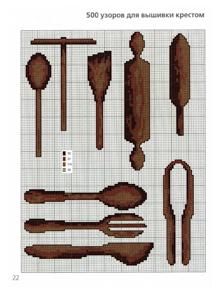Kitchen 11 Cross Stitch Pattern | PDF