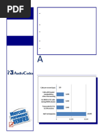 Digital NOSCA Implementation Guide | PDF | Computing | Information Age