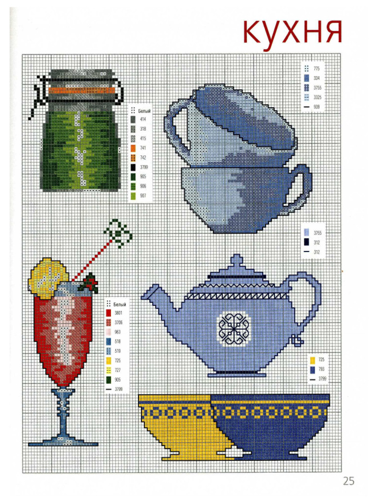 Kitchen 14 Cross Stitch Pattern | PDF