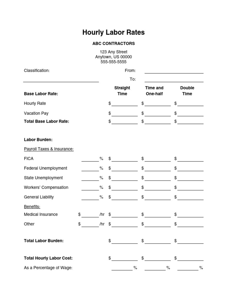 Labor Burden Breakdown for Contractors | PDF