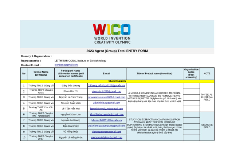 Wico 1 | PDF