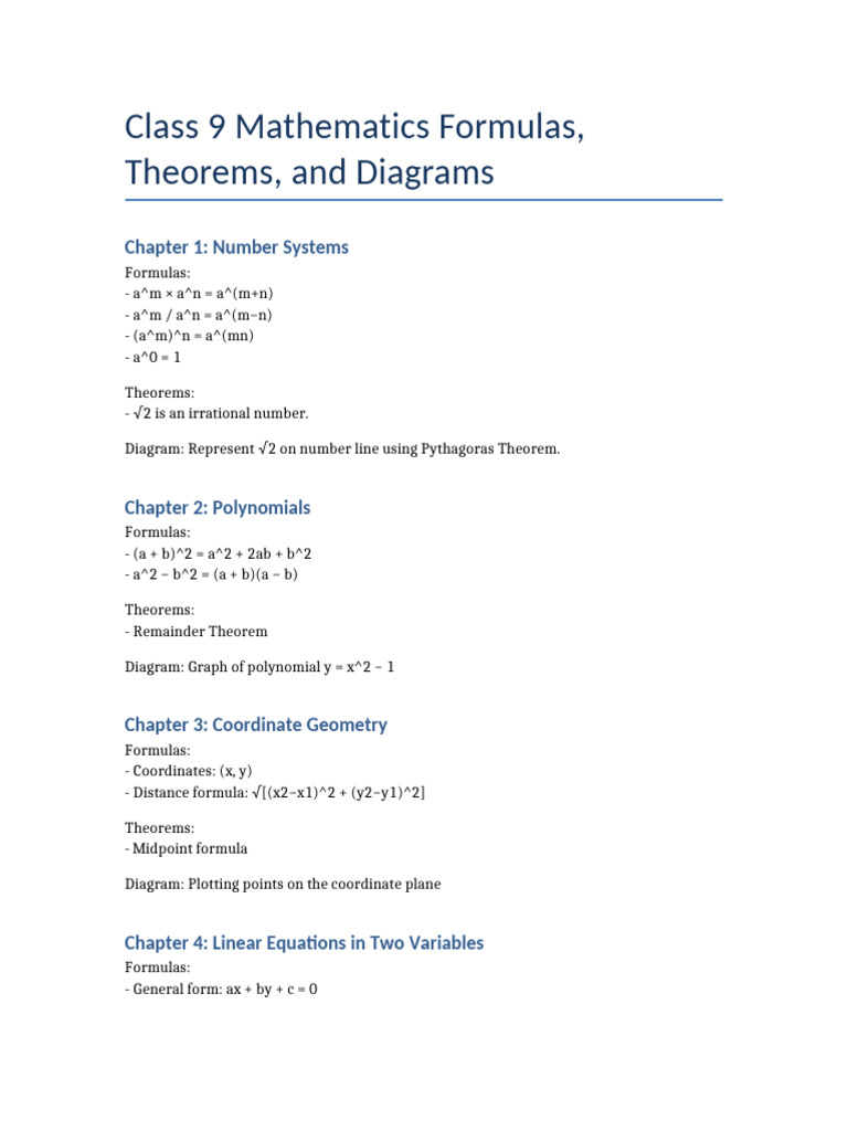 Class 9 Maths Formulas Sample | PDF